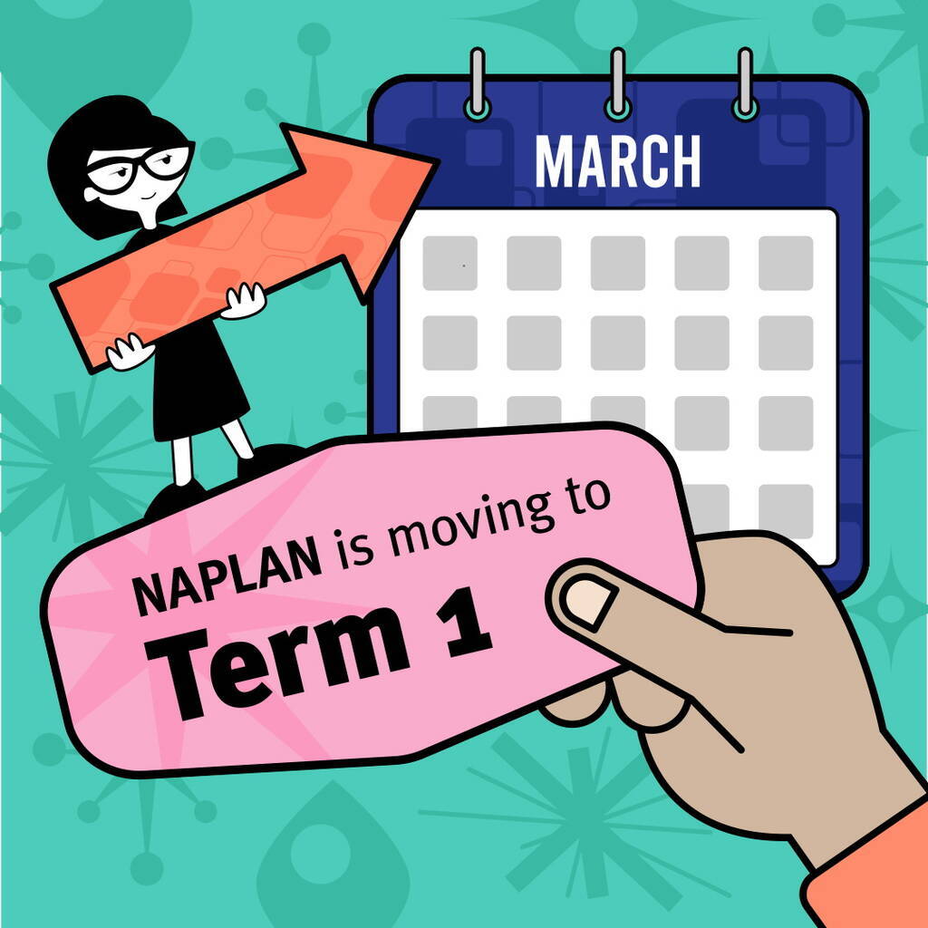 NAPLAN Term 1